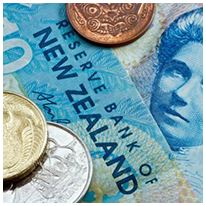 Inflation in NZ | The New Zealand Initiative